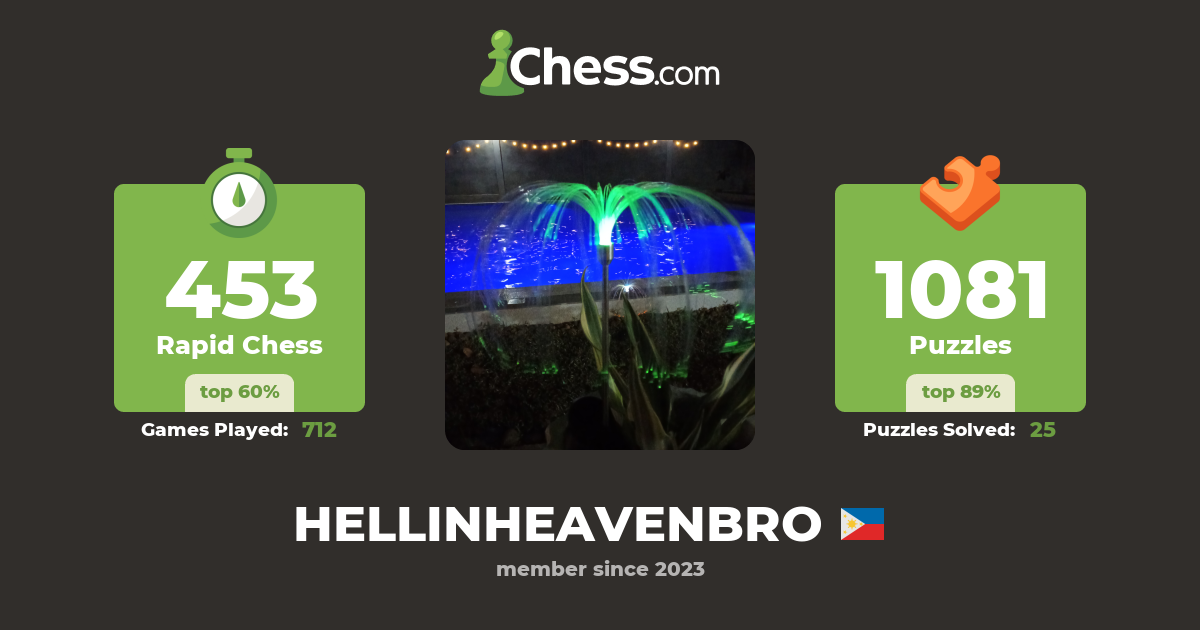 HELLINHEAVENBRO - Chess Profile - Chess.com