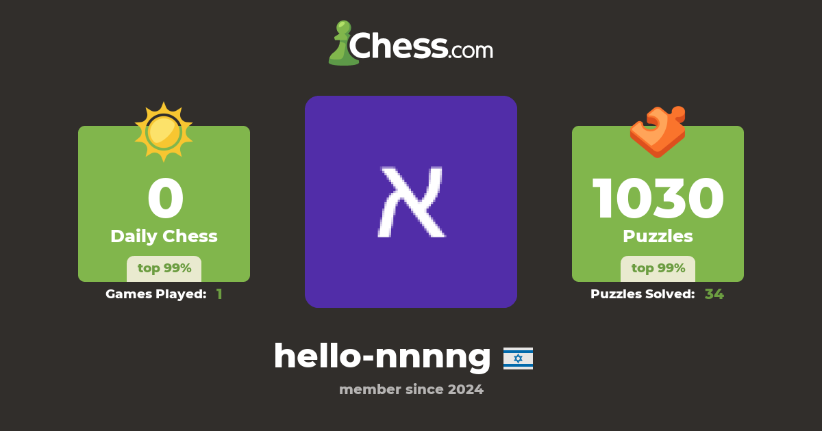 אייל אלון 2 (hello-nnnng) - Chess Profile - Chess.com