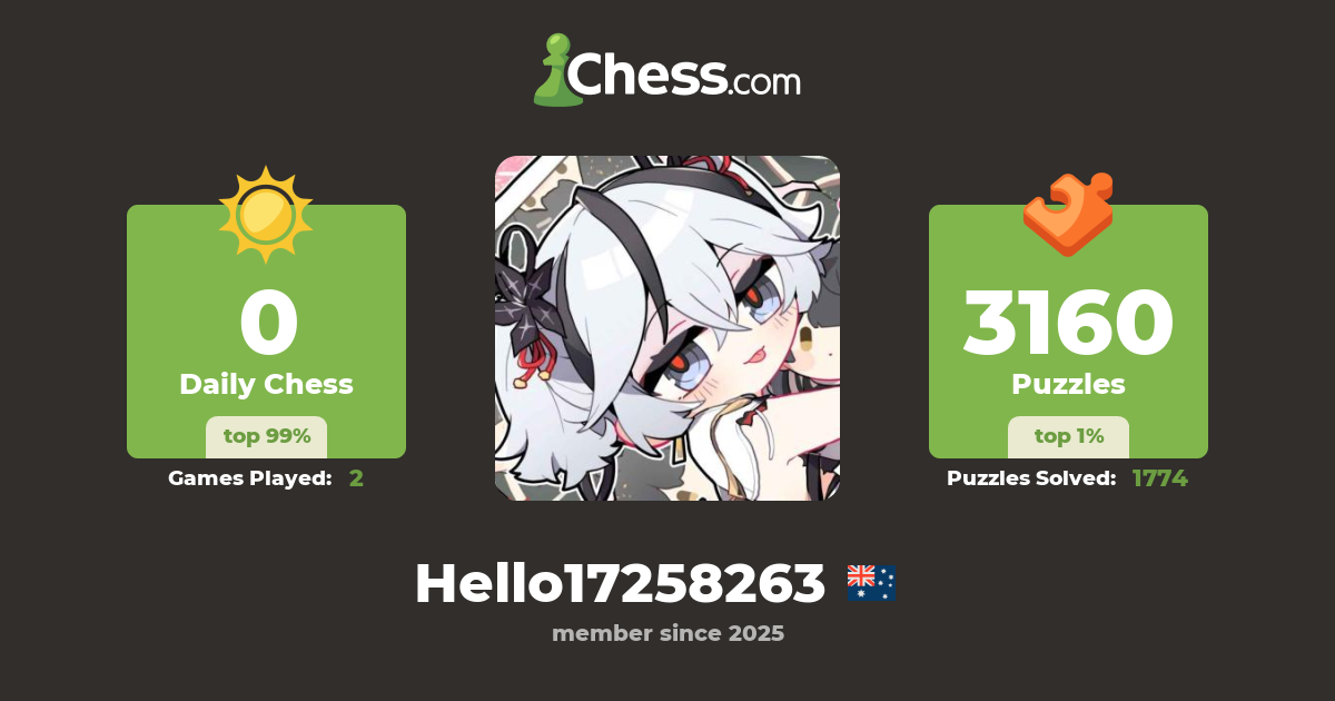 Hello17258263 - Chess Profile - Chess.com