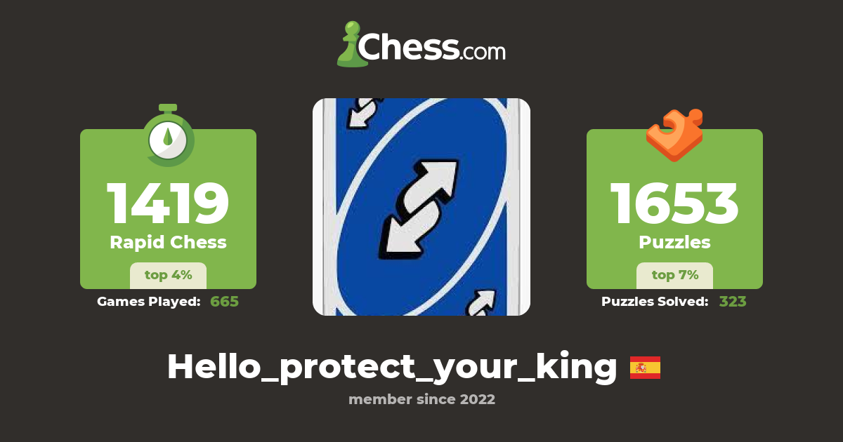 Hello_protect_your_king - Chess Profile - Chess.com
