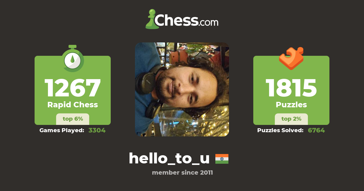 Rohit Murari (hello_to_u) - Chess Profile - Chess.com