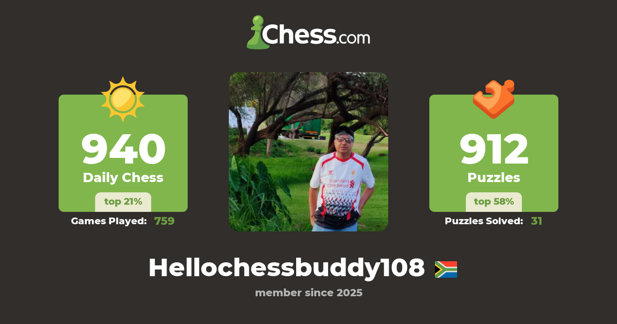 Hellochessbuddy108 - Chess Profile - Chess.com