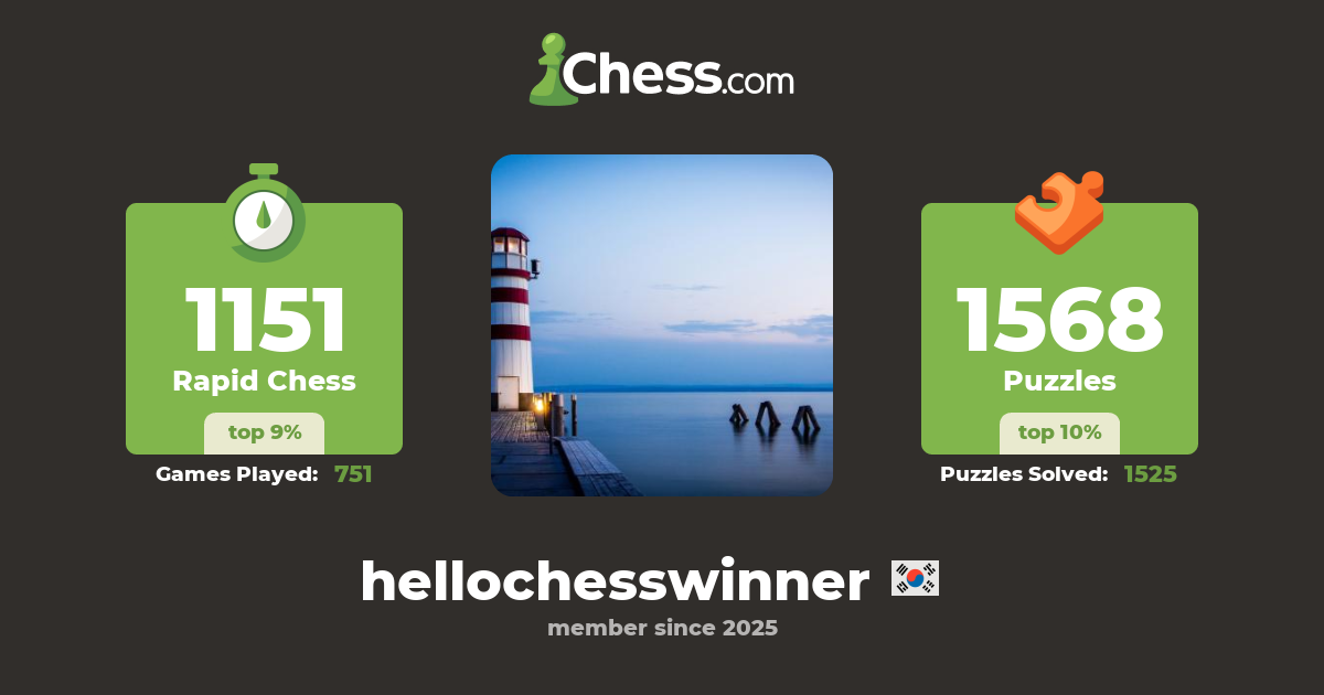 hellochesswinner - Chess Profile - Chess.com