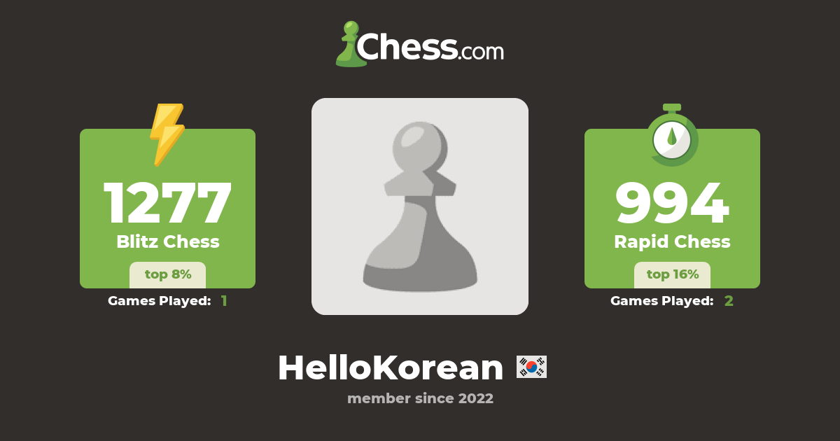HelloKorean - Chess Profile - Chess.com