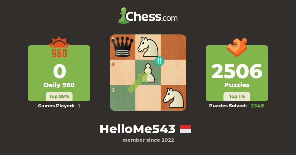 HelloMe543 - Chess Profile - Chess.com