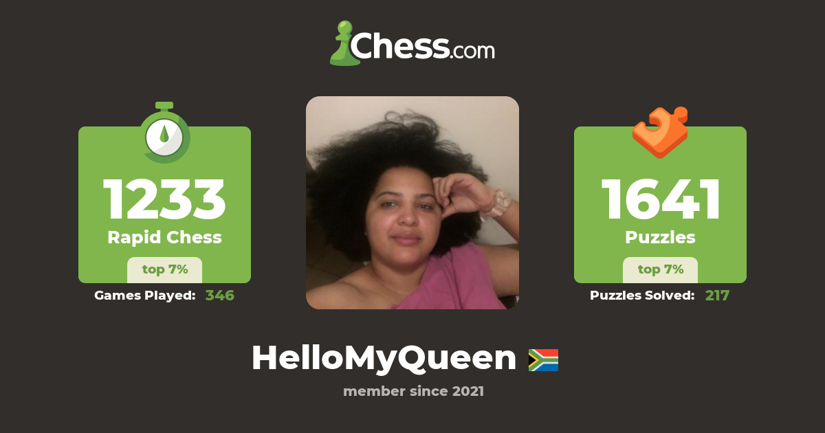 HelloMyQueen - Chess Profile - Chess.com