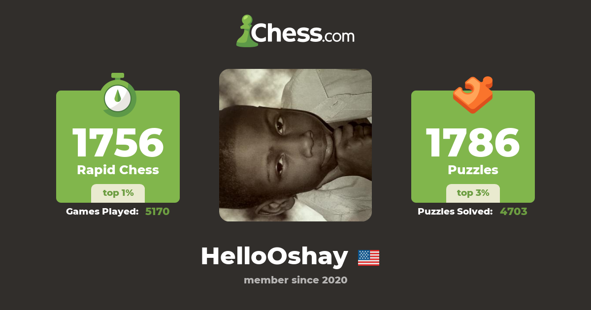 Hello O'shay (HelloOshay) - Chess Profile - Chess.com