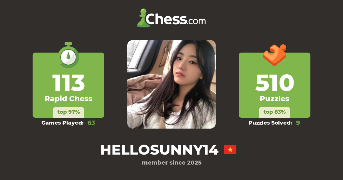HELLOSUNNY14 - Chess Profile - Chess.com