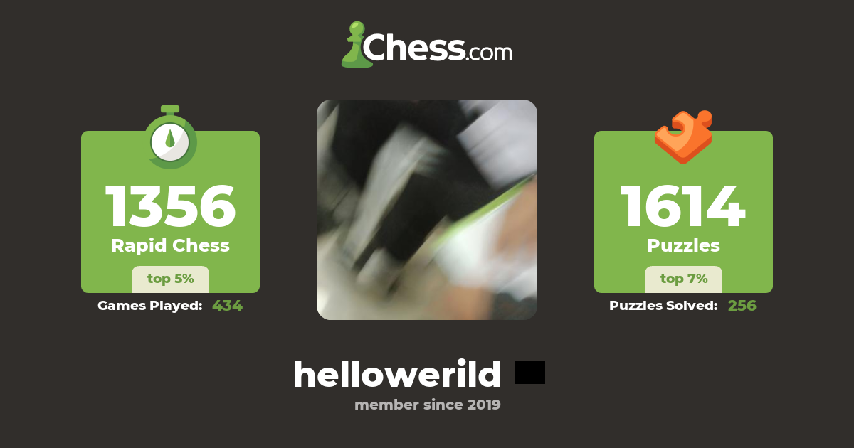 Indeed Sire (hellowerild) - Chess Profile - Chess.com