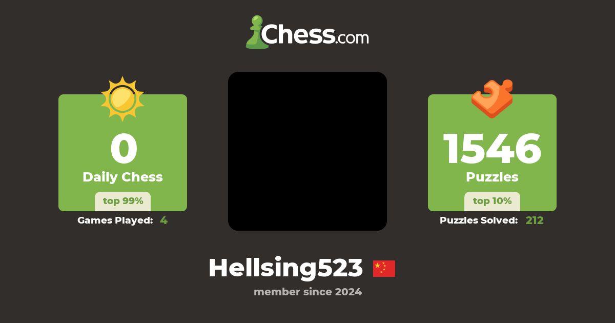 Hellsing523 - Chess Profile - Chess.com