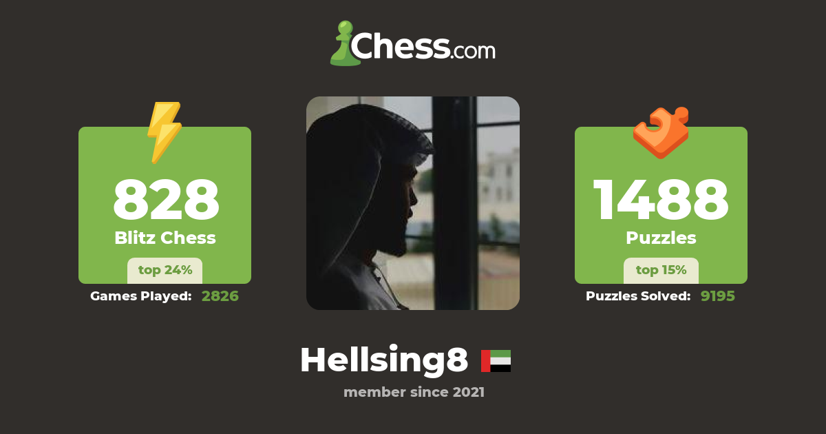 Hellsing8 - Chess Profile - Chess.com