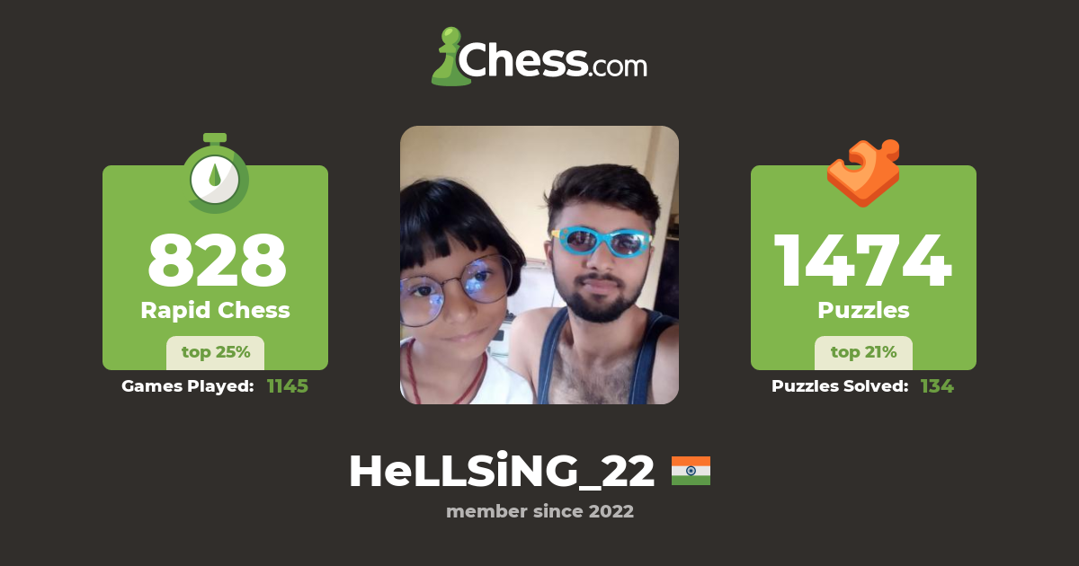 Kartik Krishna (HeLLSiNG_22) - Chess Profile - Chess.com