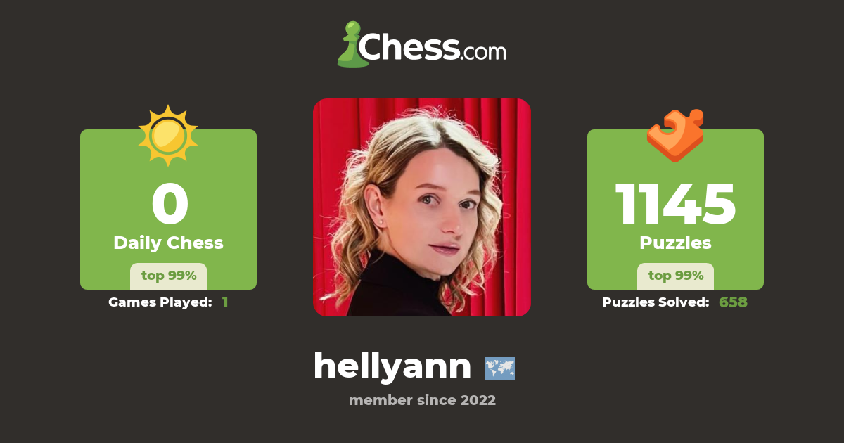hellyann - Chess Profile - Chess.com