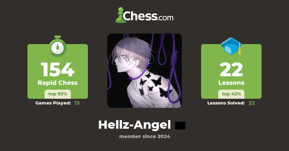 Hellz-Angel - Chess Profile - Chess.com