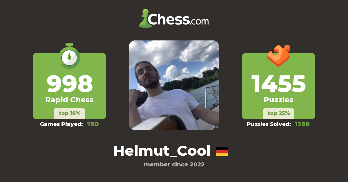 Helmut_Cool - Chess Profile - Chess.com