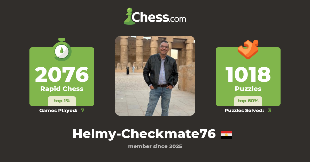 Mohamed Helmy (Helmy-Checkmate76) - Chess Profile - Chess.com