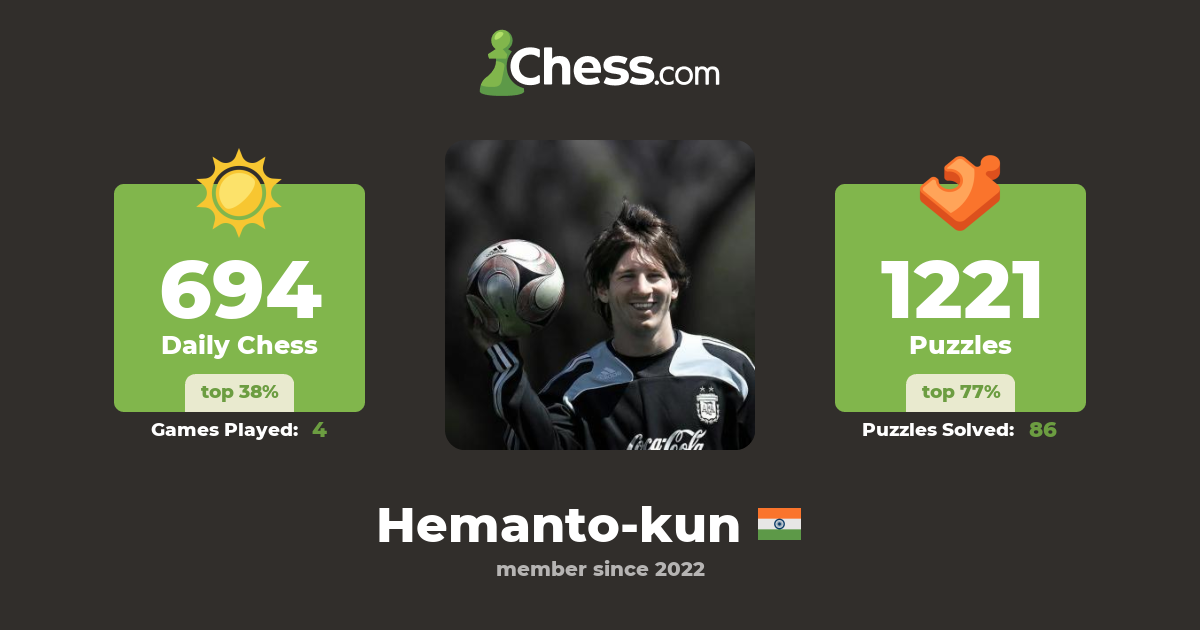 Hemanto-kun - Chess Profile - Chess.com