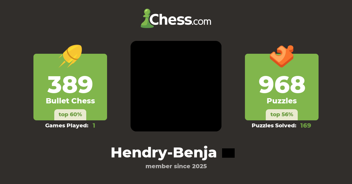 Hendry-Benja - Chess Profile - Chess.com