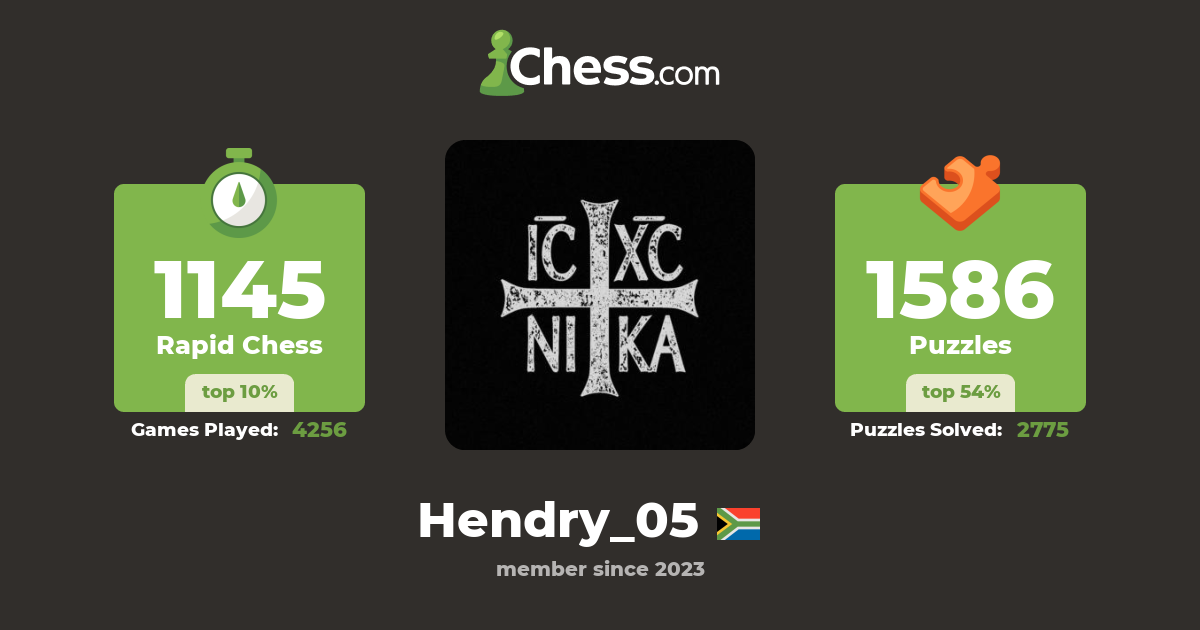 Hendry (Hendry_05) - Chess Profile - Chess.com