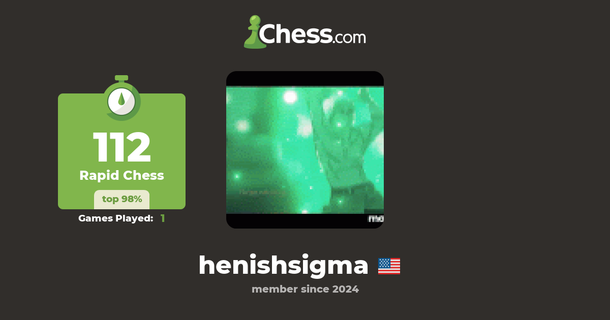 Henish Patel (henishsigma) - Chess Profile - Chess.com