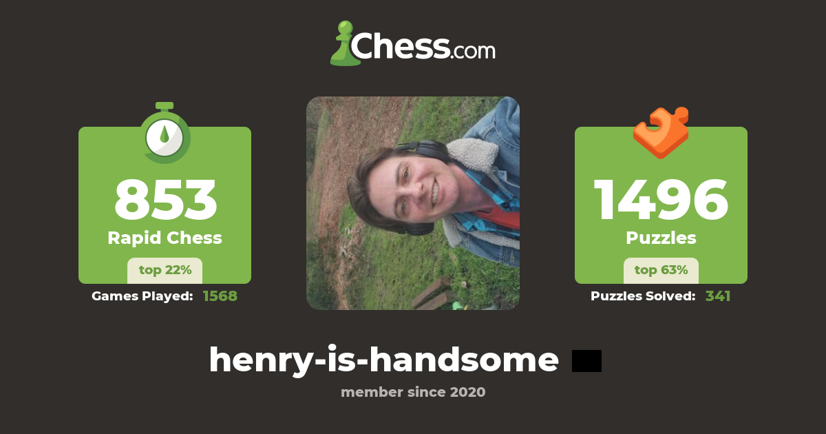 henry-is-handsome - Chess Profile - Chess.com