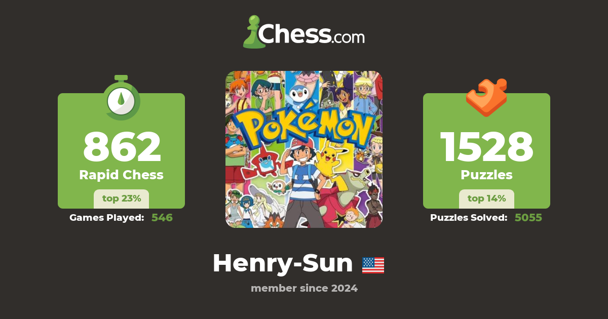 Henry-Sun - Chess Profile - Chess.com