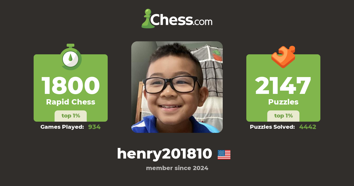Henry Hu (henry201810) - Chess Profile - Chess.com