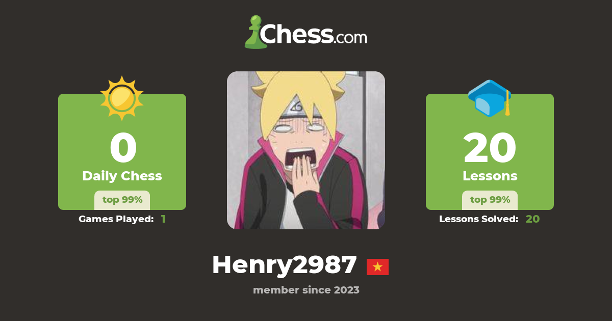 TuấnAnh Đặng (Henry2987) - Chess Profile - Chess.com