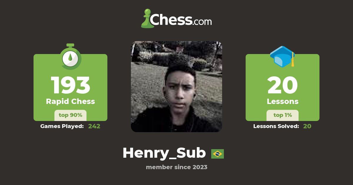 S21 Subzero (Henry_Sub) - Chess Profile - Chess.com