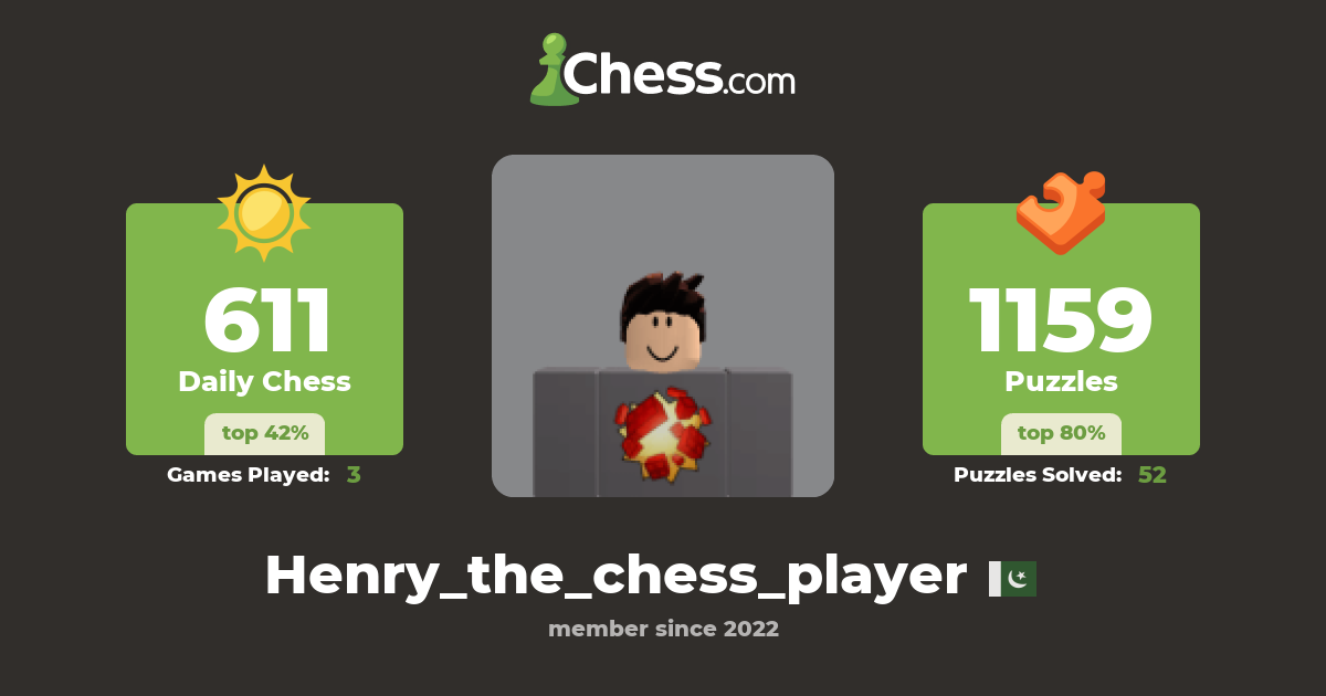 Henry_the_chess_player - Chess Profile - Chess.com