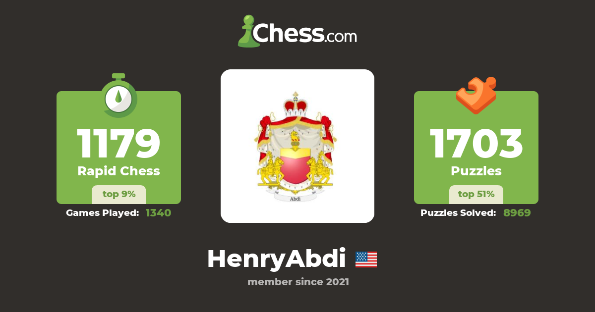 Henry Abdi (HenryAbdi) - Chess Profile - Chess.com
