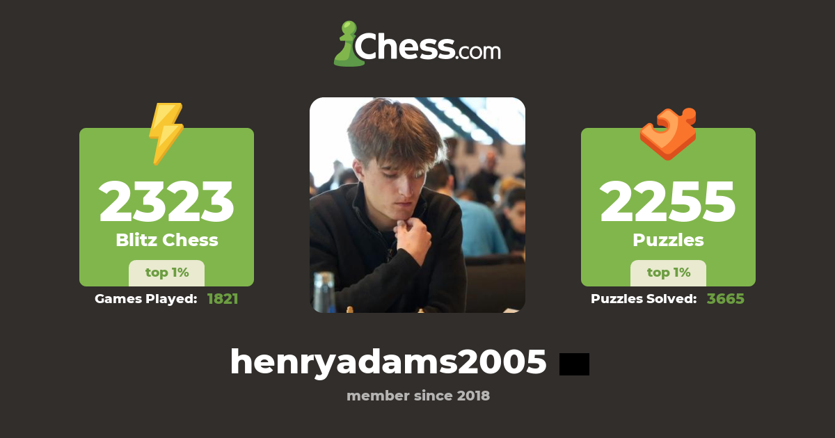 Henry Adams (henryadams2005) - Chess Profile - Chess.com