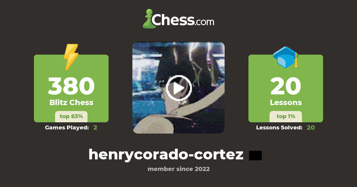HENRY CORADO-CORTEZ (henrycorado-cortez) - Chess Profile - Chess.com