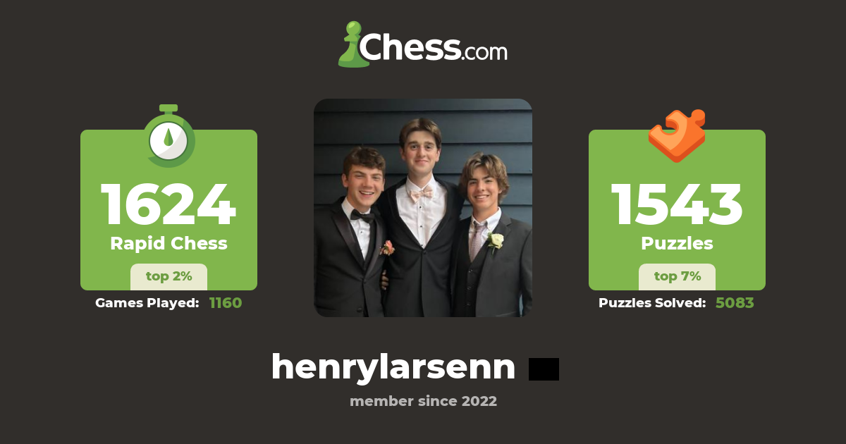 Henry Larsen (henrylarsenn) - Chess Profile - Chess.com