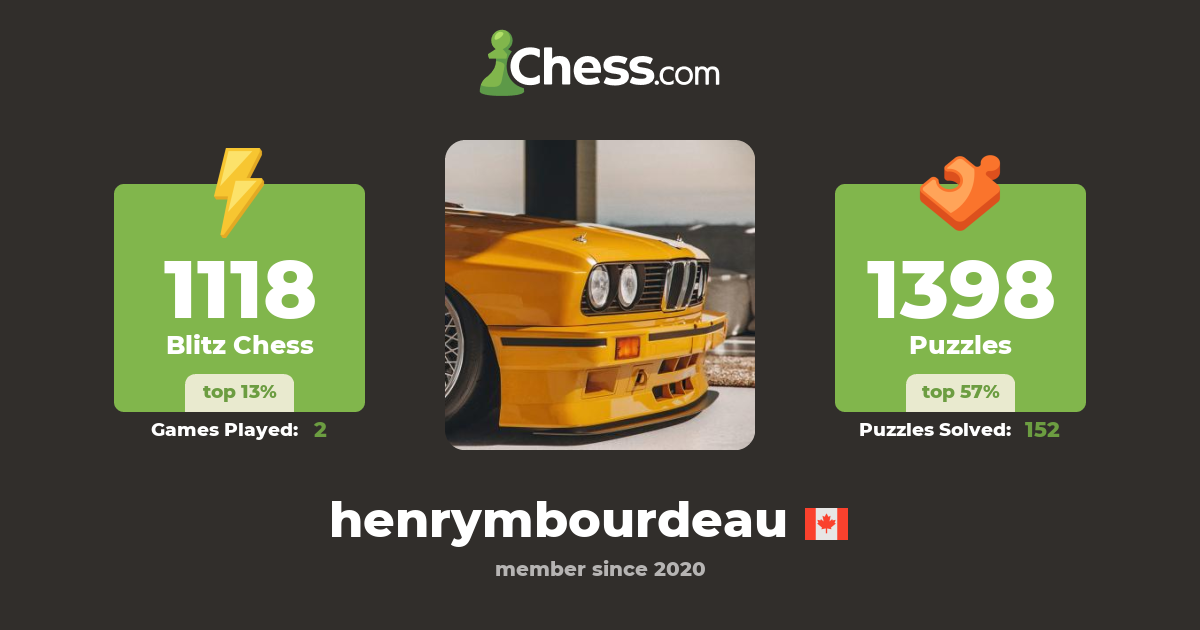 Henry Bourdeau (henrymbourdeau) - Chess Profile - Chess.com