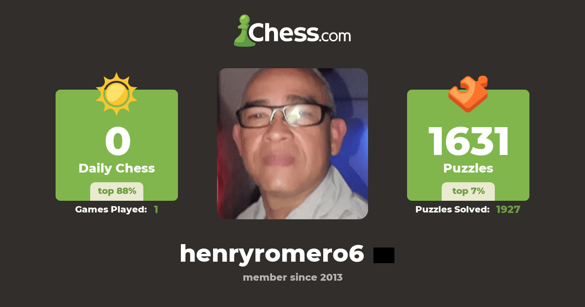 Henry Romero (henryromero6) - Chess Profile - Chess.com