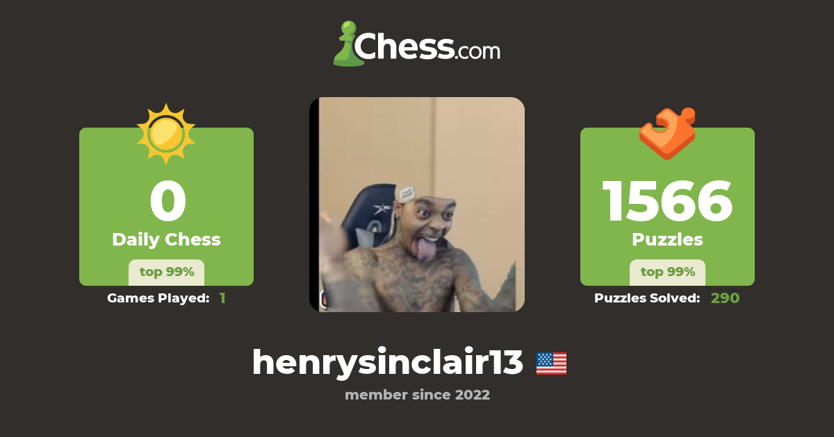 Henry Sinclair (henrysinclair13) - Chess Profile - Chess.com