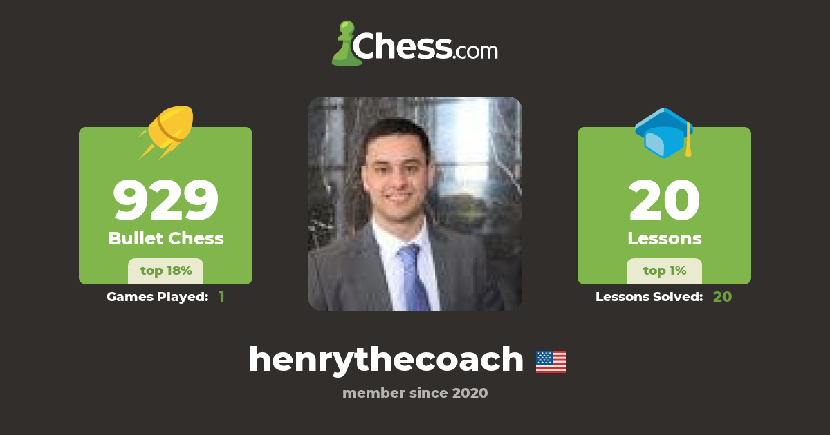 Henry Jacob (henrythecoach) - Chess Profile - Chess.com