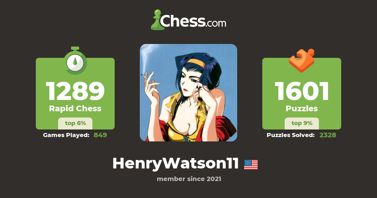 HenryWatson11 - Chess Profile - Chess.com