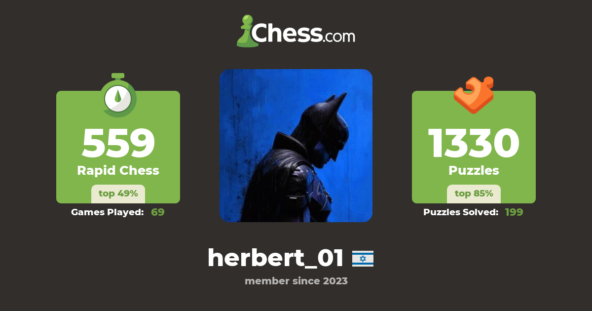 Herbert (herbert_01) - Chess Profile - Chess.com