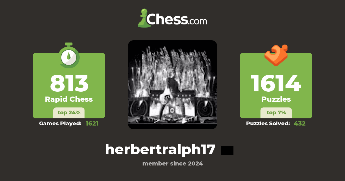 Haynz (herbertralph17) - Chess Profile - Chess.com