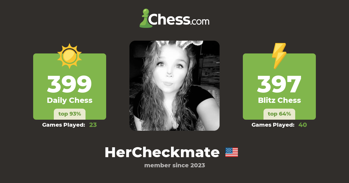 Jessica Reeves (HerCheckmate) - Chess Profile - Chess.com