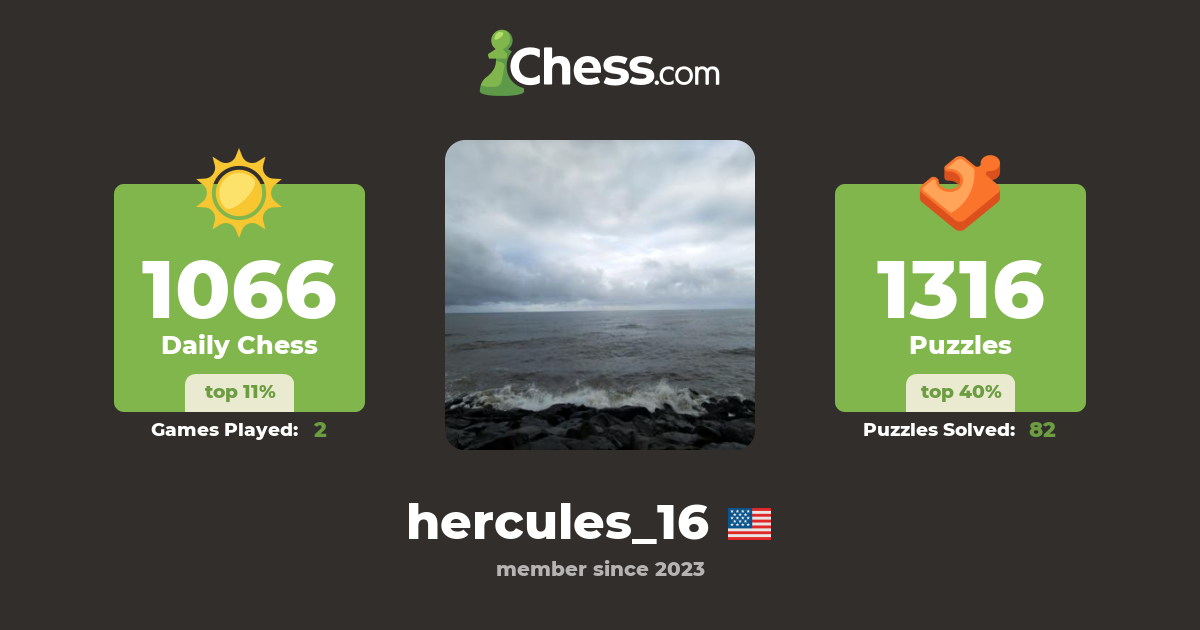 27_Ishan_Agarwal (hercules_16) - Chess Profile - Chess.com