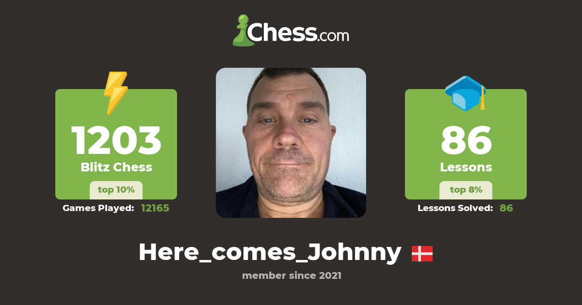 Here_comes_Johnny - Chess Profile - Chess.com