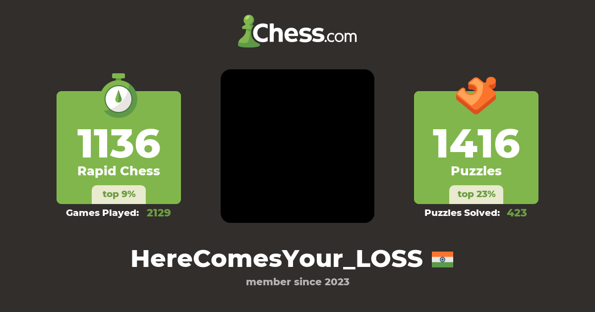 HereComesYour_LOSS - Chess Profile - Chess.com
