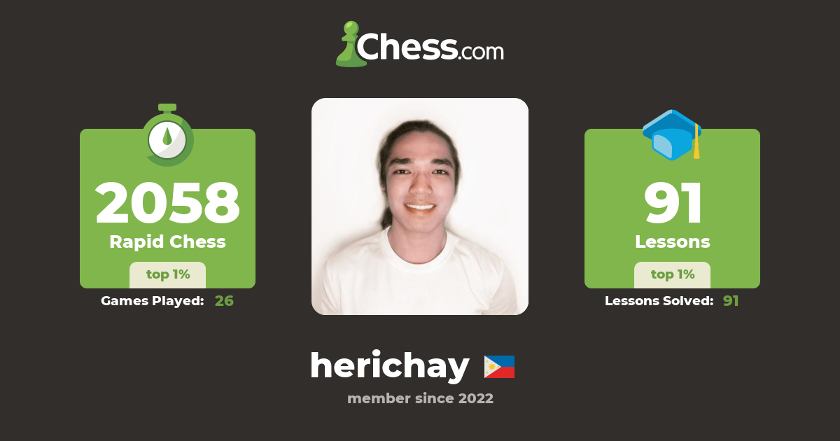 Jeric Jay Serna (herichay) - Chess Profile - Chess.com