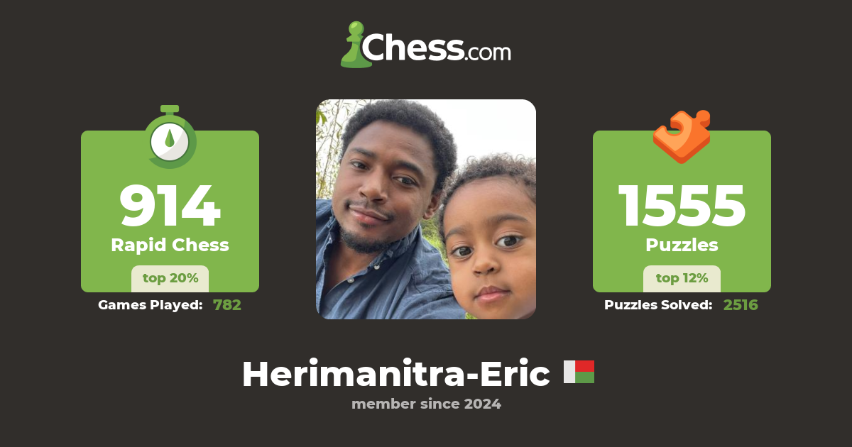 Herimanitra-Eric - Chess Profile - Chess.com