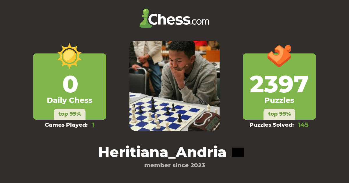 CM Heritiana Andrianiaina (Heritiana_Andria) - Chess Profile - Chess.com