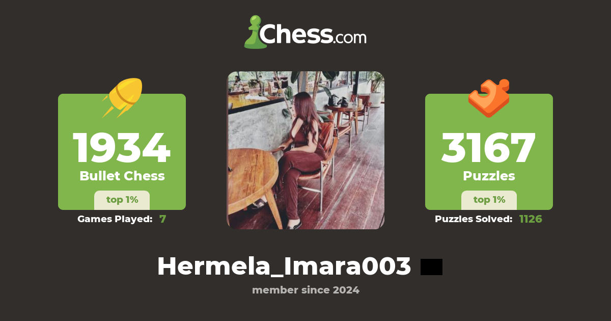 WNM Hermela Imara (Hermela_Imara003) - Chess Profile - Chess.com