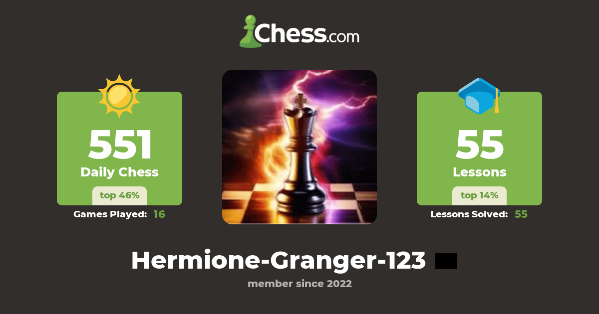 Christina Quick (Hermione-Granger-123) - Chess Profile - Chess.com
